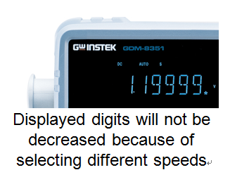 GW Instek GDM-8351 - 5 1/2 Digit Dual Measurement Multimeter, Multimeters