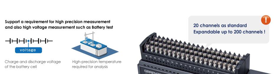 Graphtec America GL840-M - Isolated/Universal Input, Standalone Multi ...