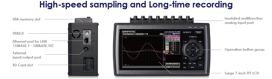 Graphtec America GL980 - Midi Logger, Data Acquisition